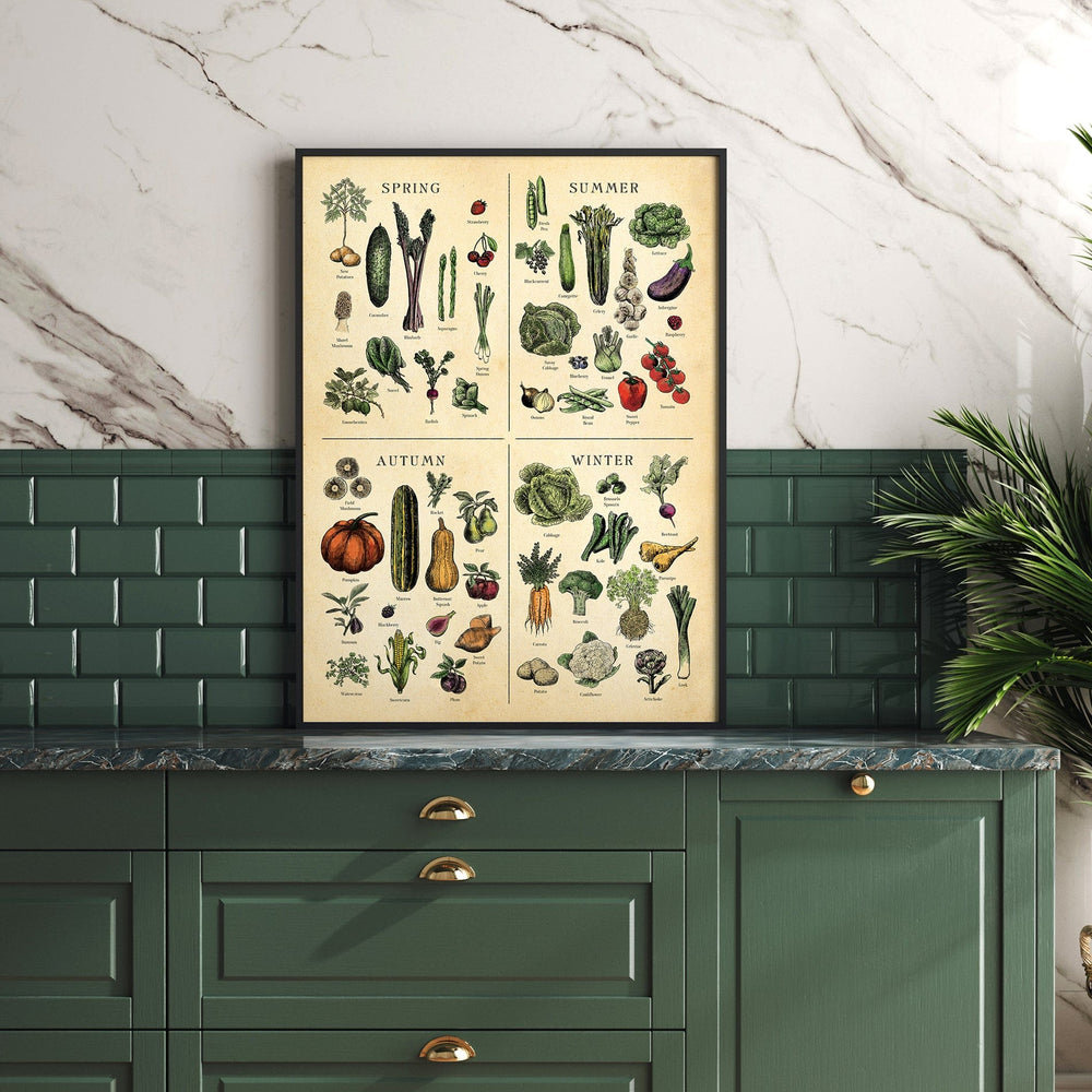 Seasonal Vegetable Posters: Wall Art - Industville